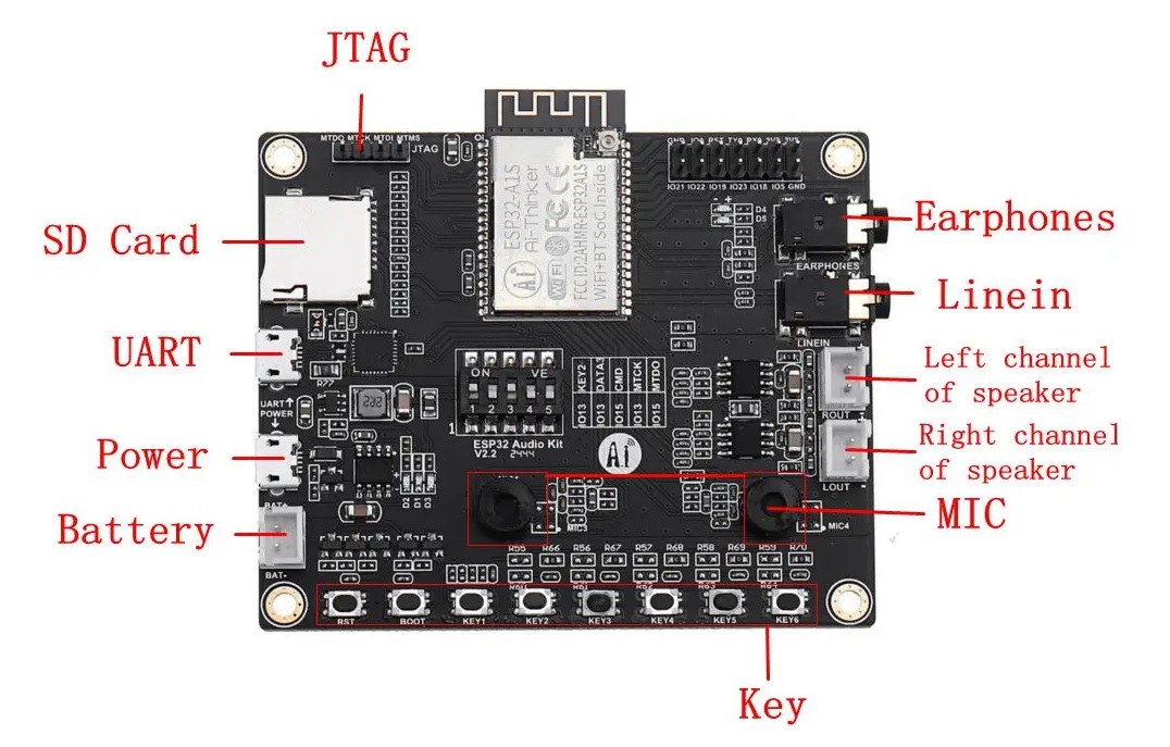 ESP32 audio Kit V2.2 ESP32-A1S від 660 грн - РАДИОМАГ РКС КОМПОНЕНТЫ