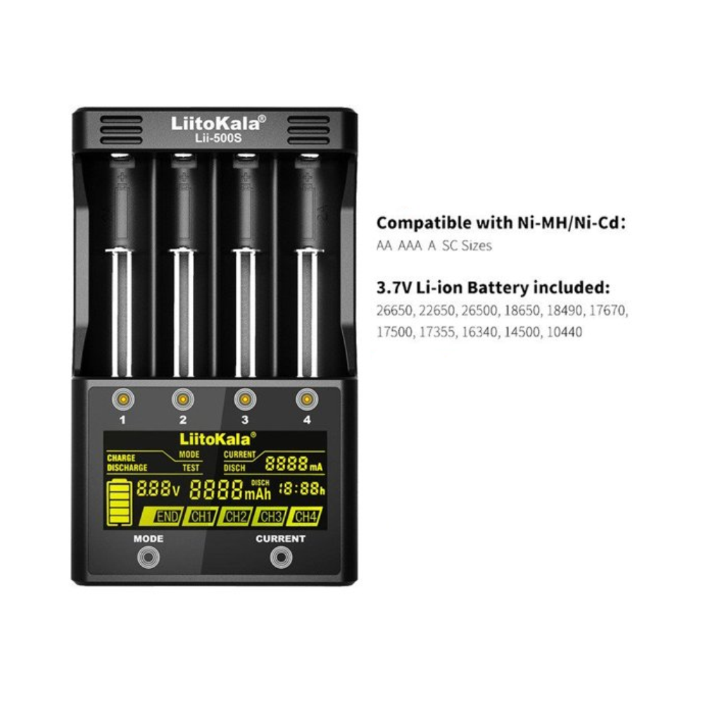 - Домашня електроніка та інструмент