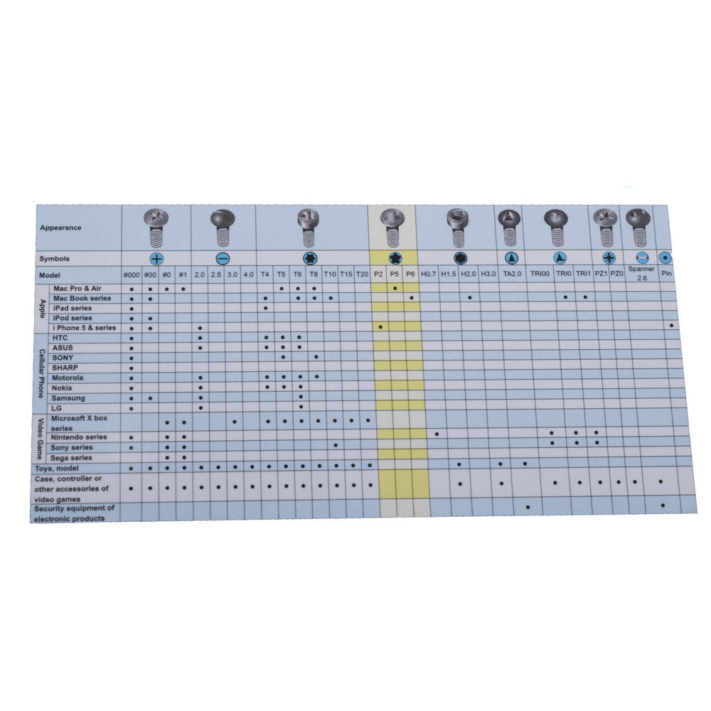 Pro'sKit SD-9326M від 1346 грн - РАДІОМАГ (РКС КОМПОНЕНТИ)